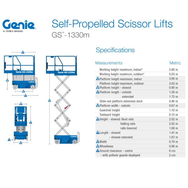 Udlejning af Genie GS-1330M - 6m - KbhMaterieludlejning